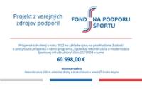 Fond na podporu športu 